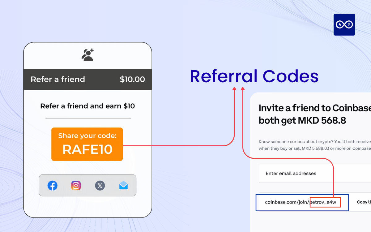 10+ Best Referral Code Examples and the Way They Work
